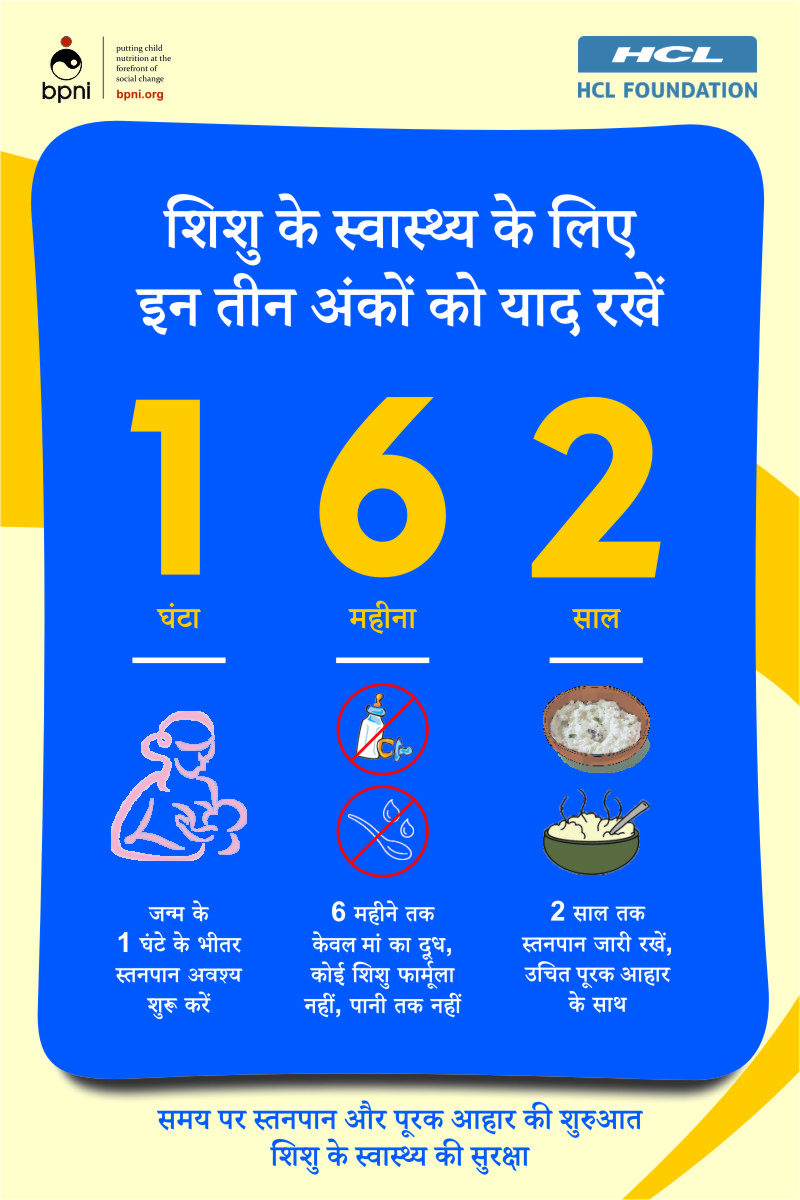 Information Material on Breastfeeding - BPNI